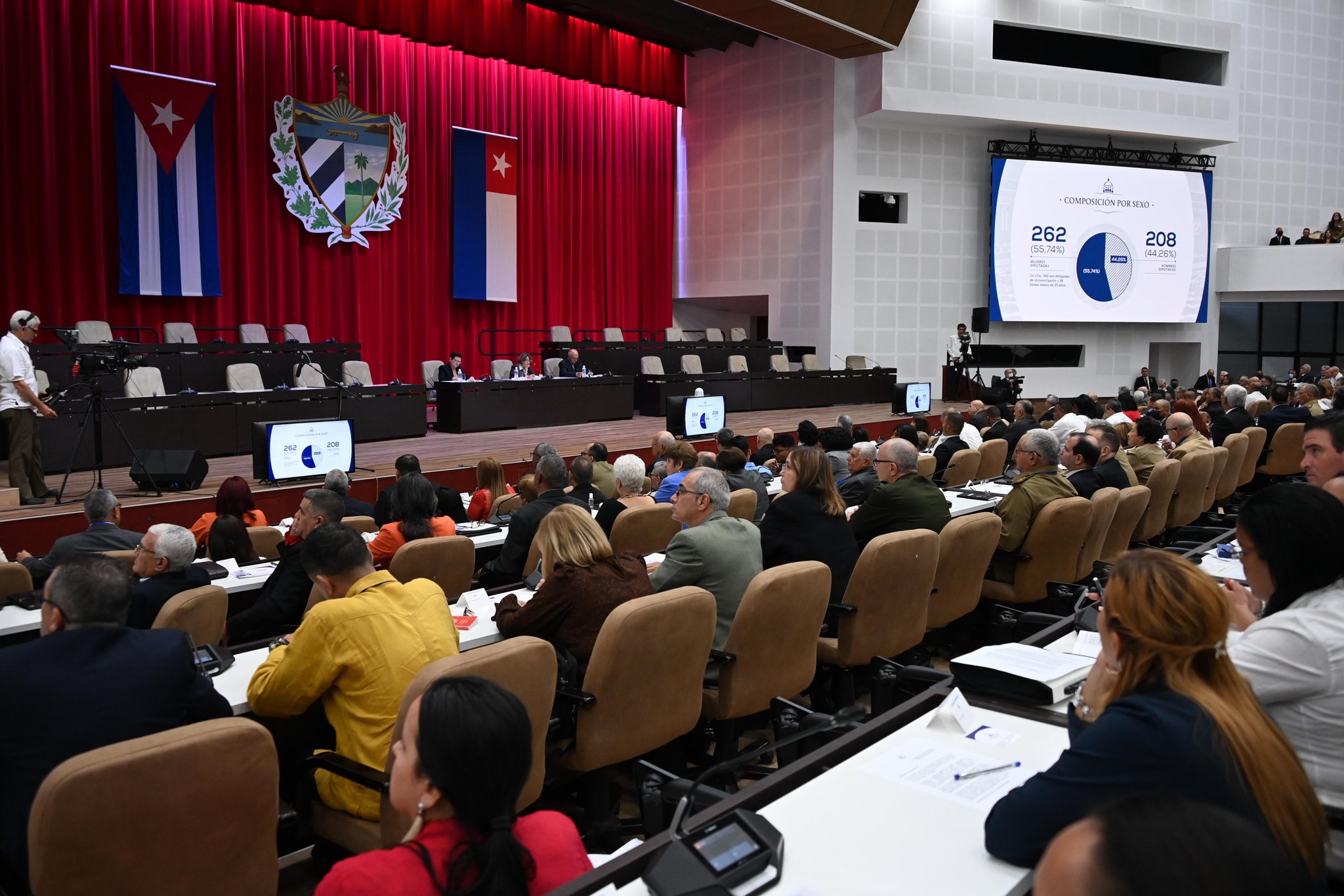 Elecciones Nacionales 2023 Cmhw