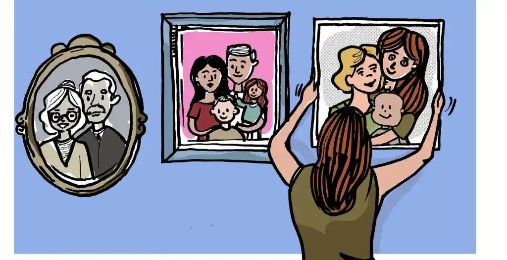 En línea con la ley: matrimonio y unión de hecho afectiva en el Código ...